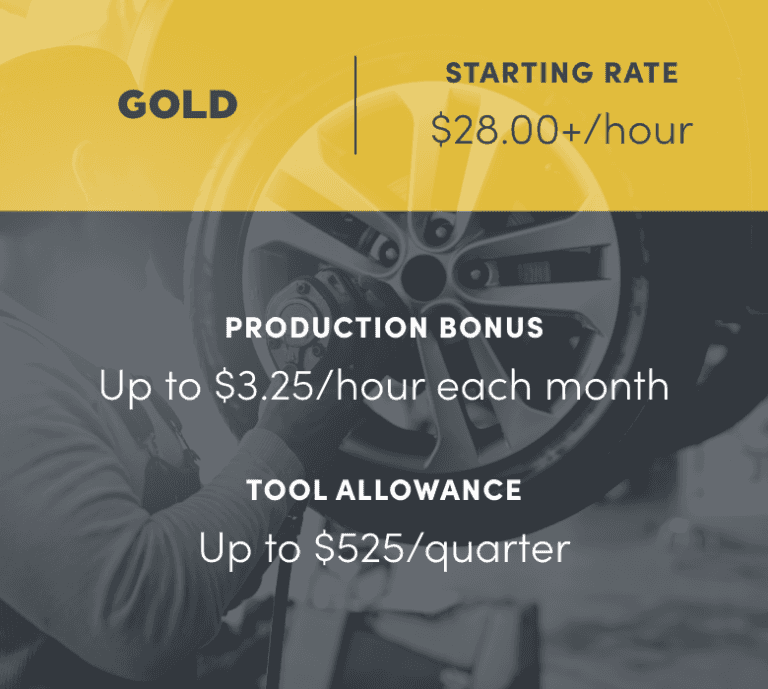 Pro Tech | Ken Garff Auto Group