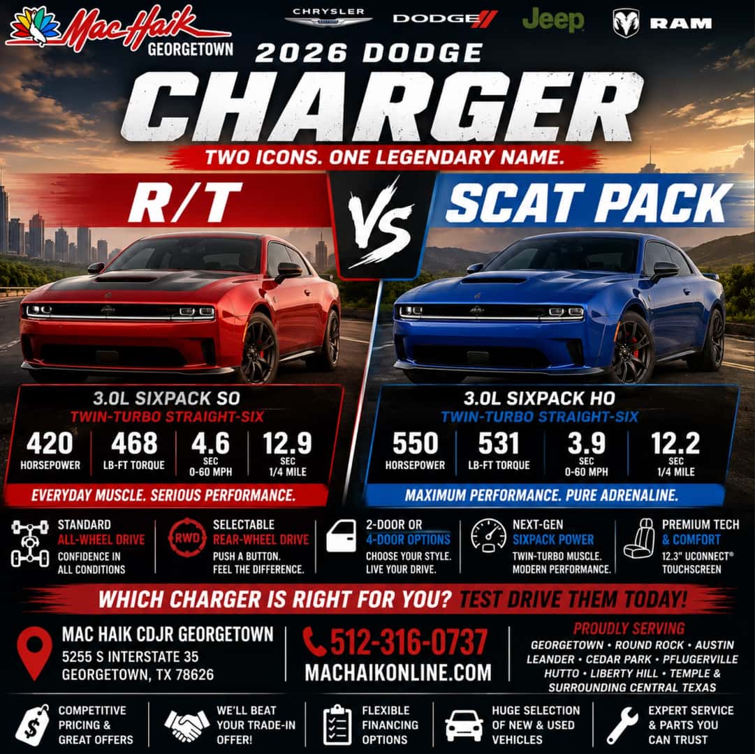 2026 Dodge Charger R/T vs Scat Pack Near Austin TX | Mac Haik Dodge ...