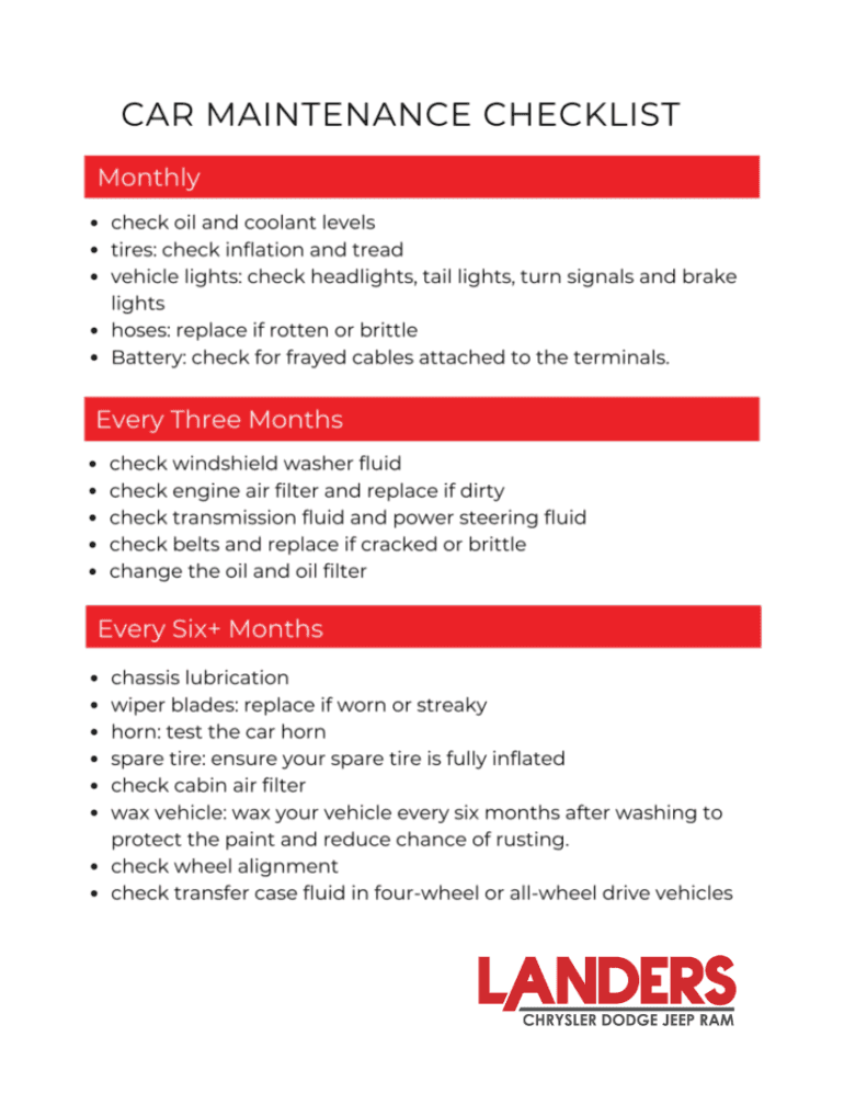The Ultimate Car-Maintenance Checklist | Landers CDJR